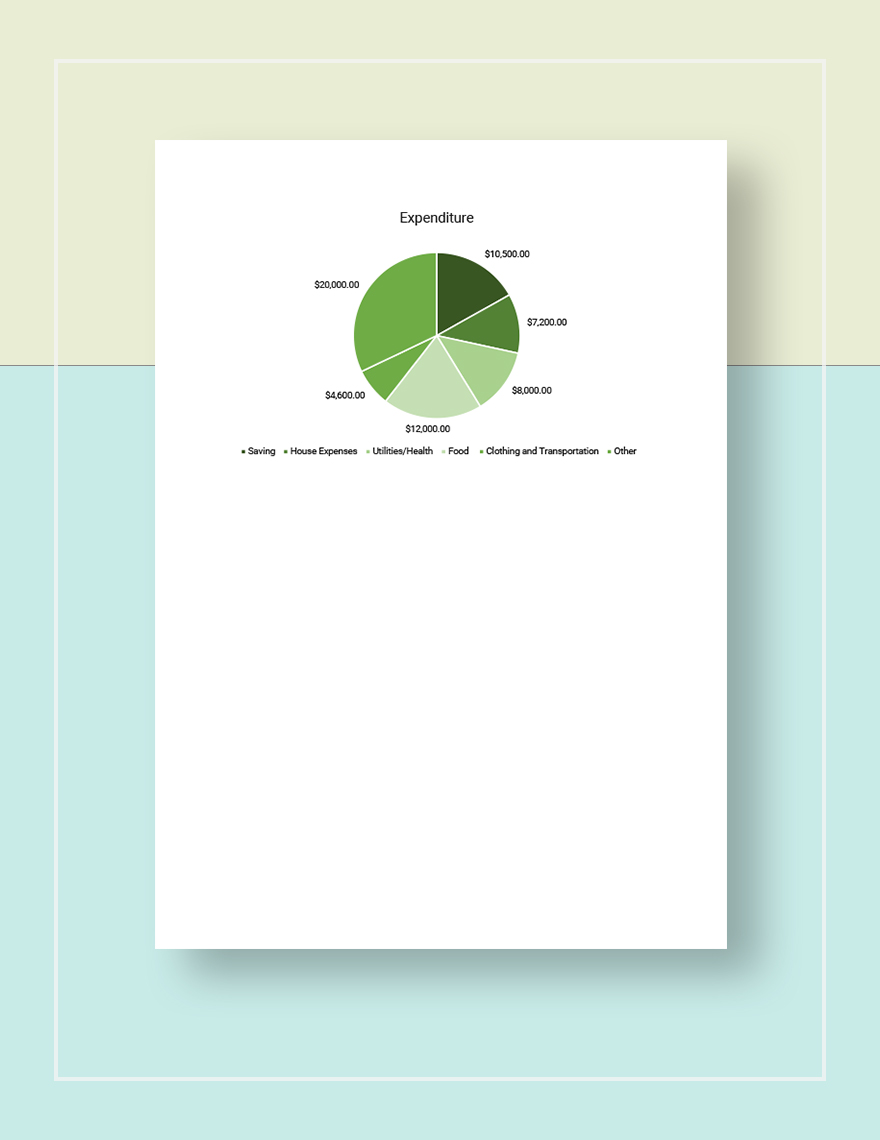 Personal Budget Template - Google Docs, Google Sheets, Excel, Word ...