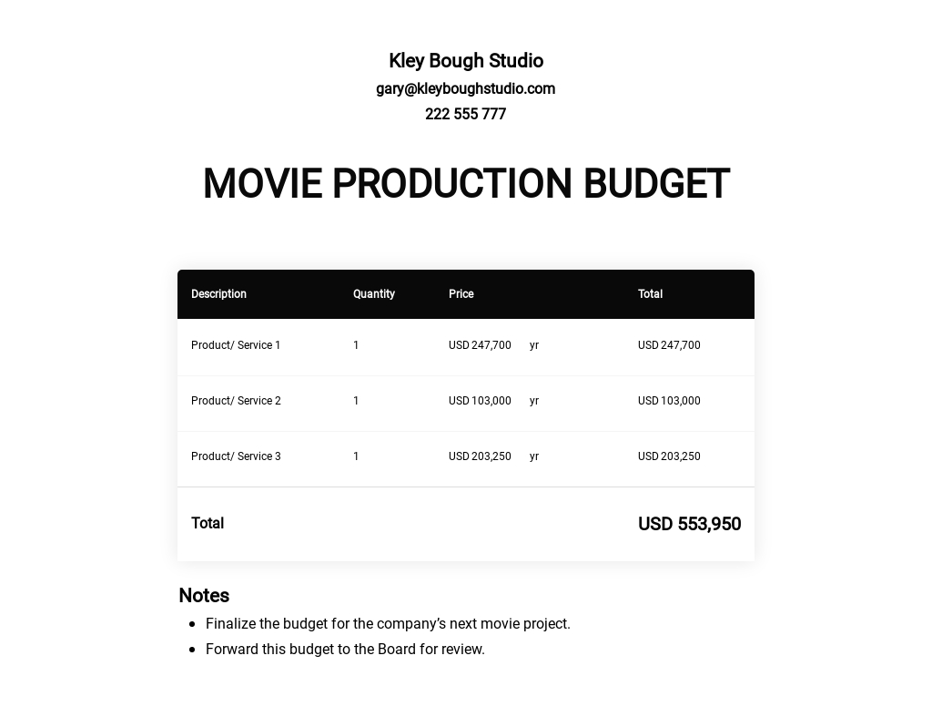 Production Budget Template Google Sheets Production Budget Template Google Sheets