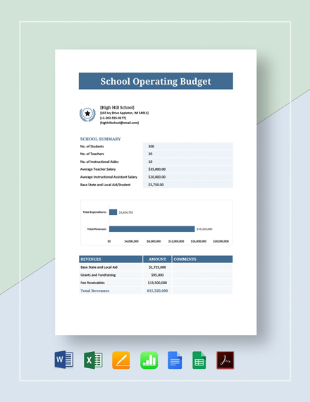 Free Sample Elementary School Budget Template - Google Docs, Google ...
