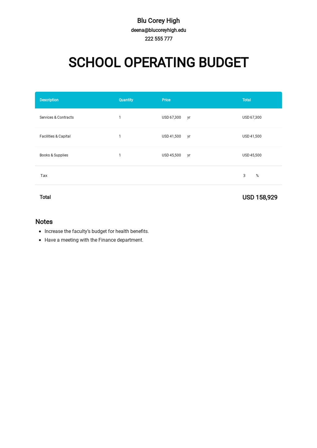 School Operating Budget Template Operating Budget Template Bank2home School Operating Budget Template Operating Budget Template Bank2home