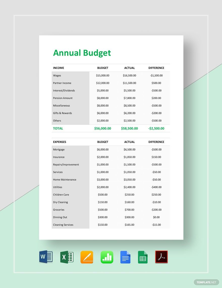 Simple Program Budget Template Prntbl concejomunicipaldechinu gov co