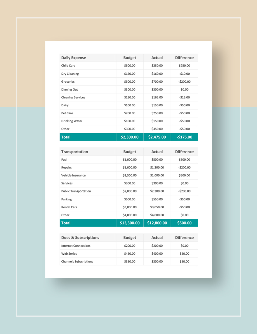 Apple Numbers Monthly Budget Template Wastele