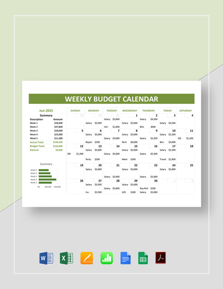 Bi Weekly Personal Budget Template Google Docs Google Sheets Excel 
