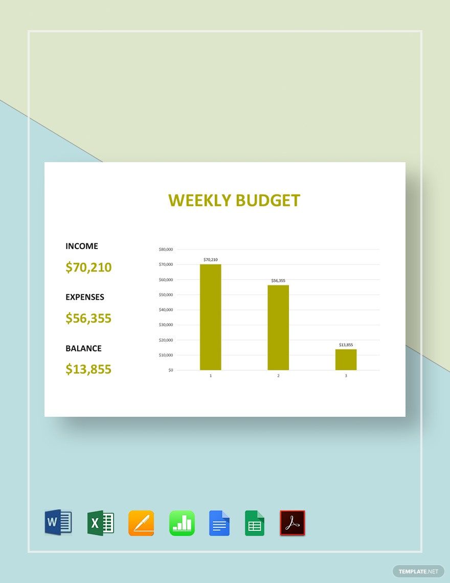 Weekly Budget Template Google Docs Google Sheets Excel Word Apple 