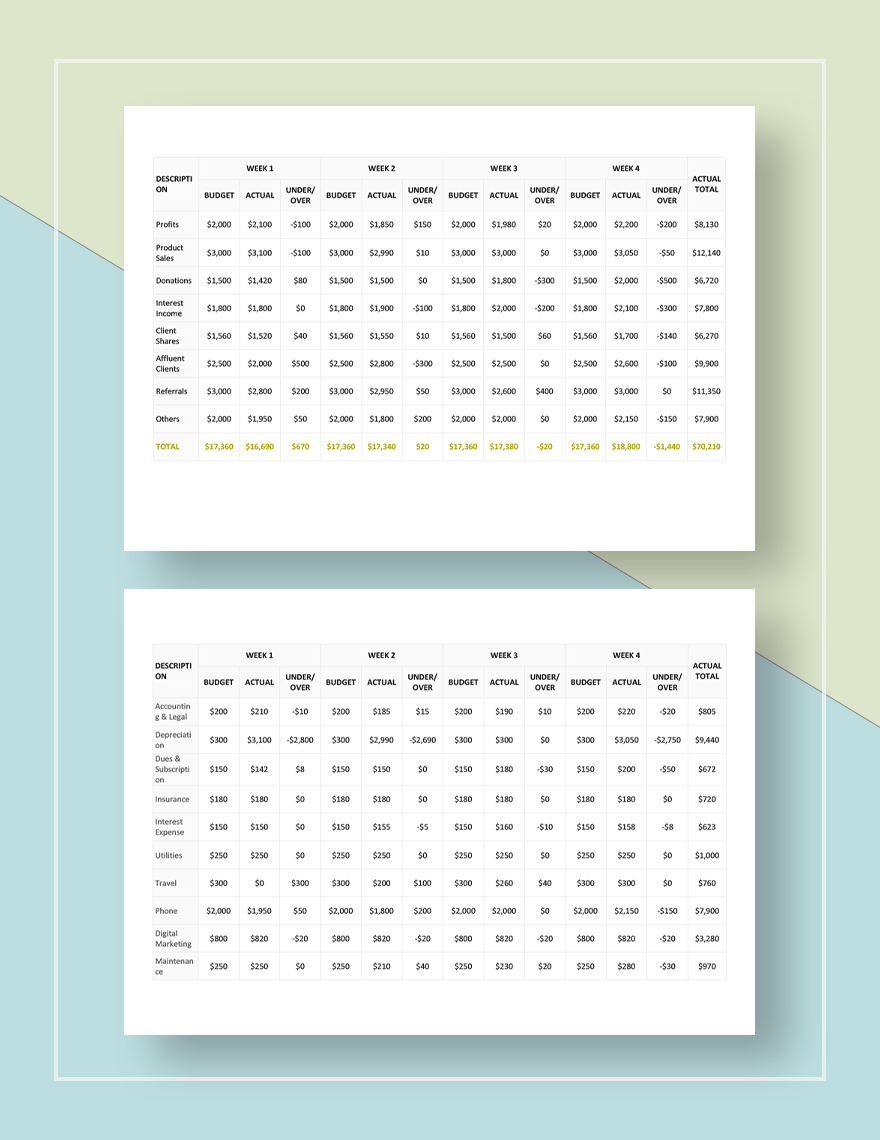 Weekly Budget Template - Google Docs, Google Sheets, Excel, Word, Apple ...