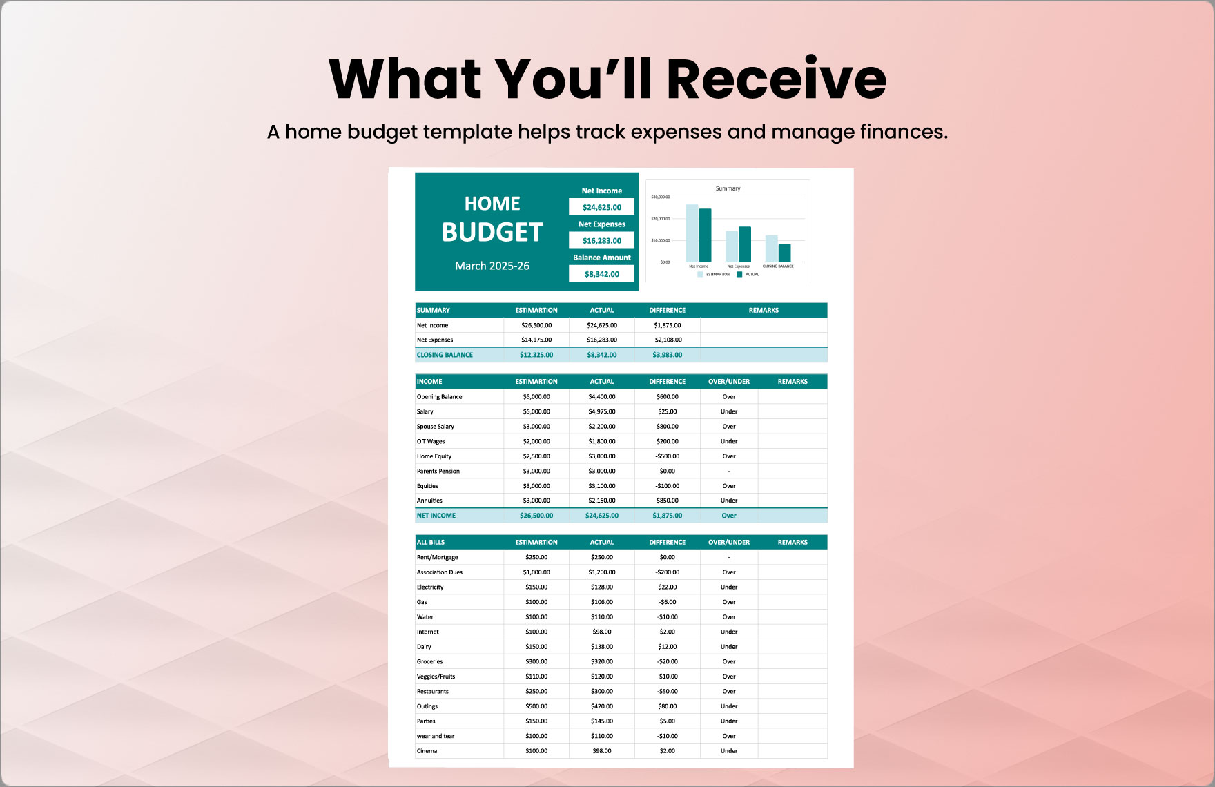 Home Budget Template in Google Sheets, GDocsLink, MS Word, MS Excel, Pages, Portable Documents ...