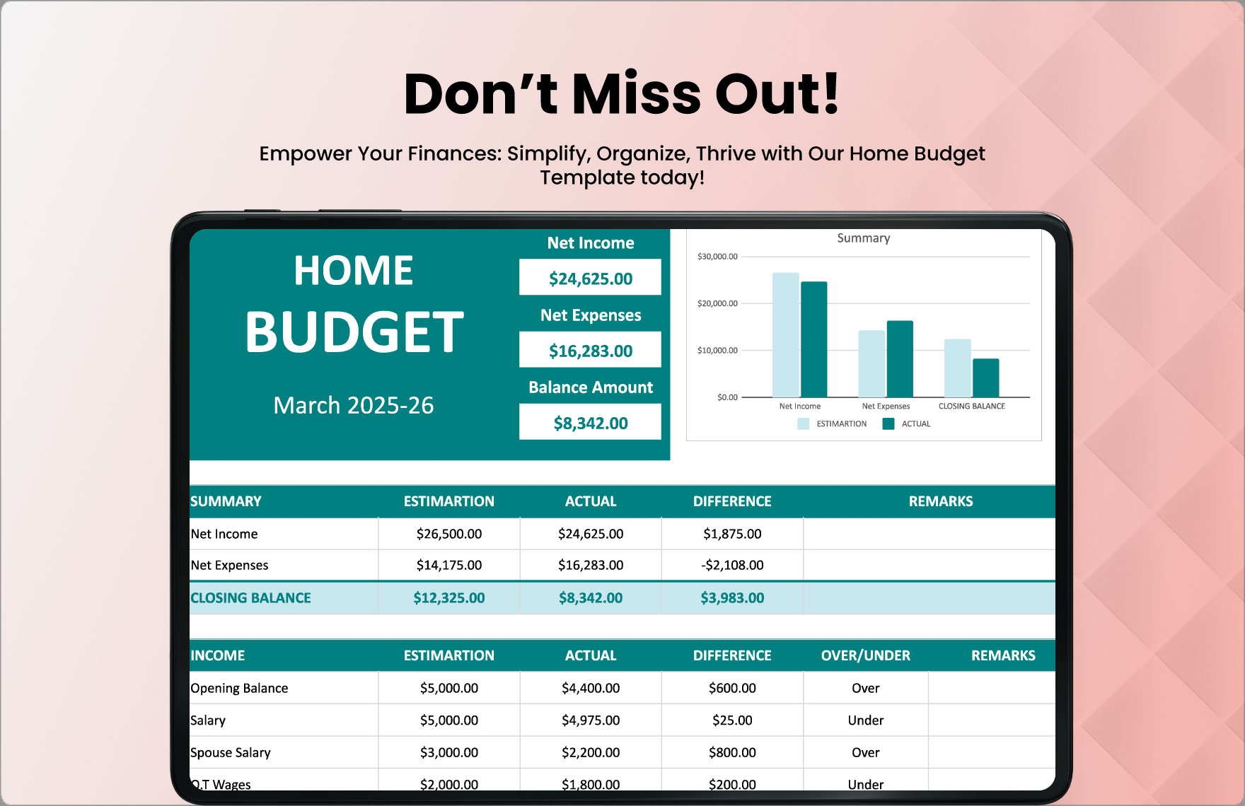 Home Budget Template in Google Sheets, GDocsLink, MS Word, MS Excel ...