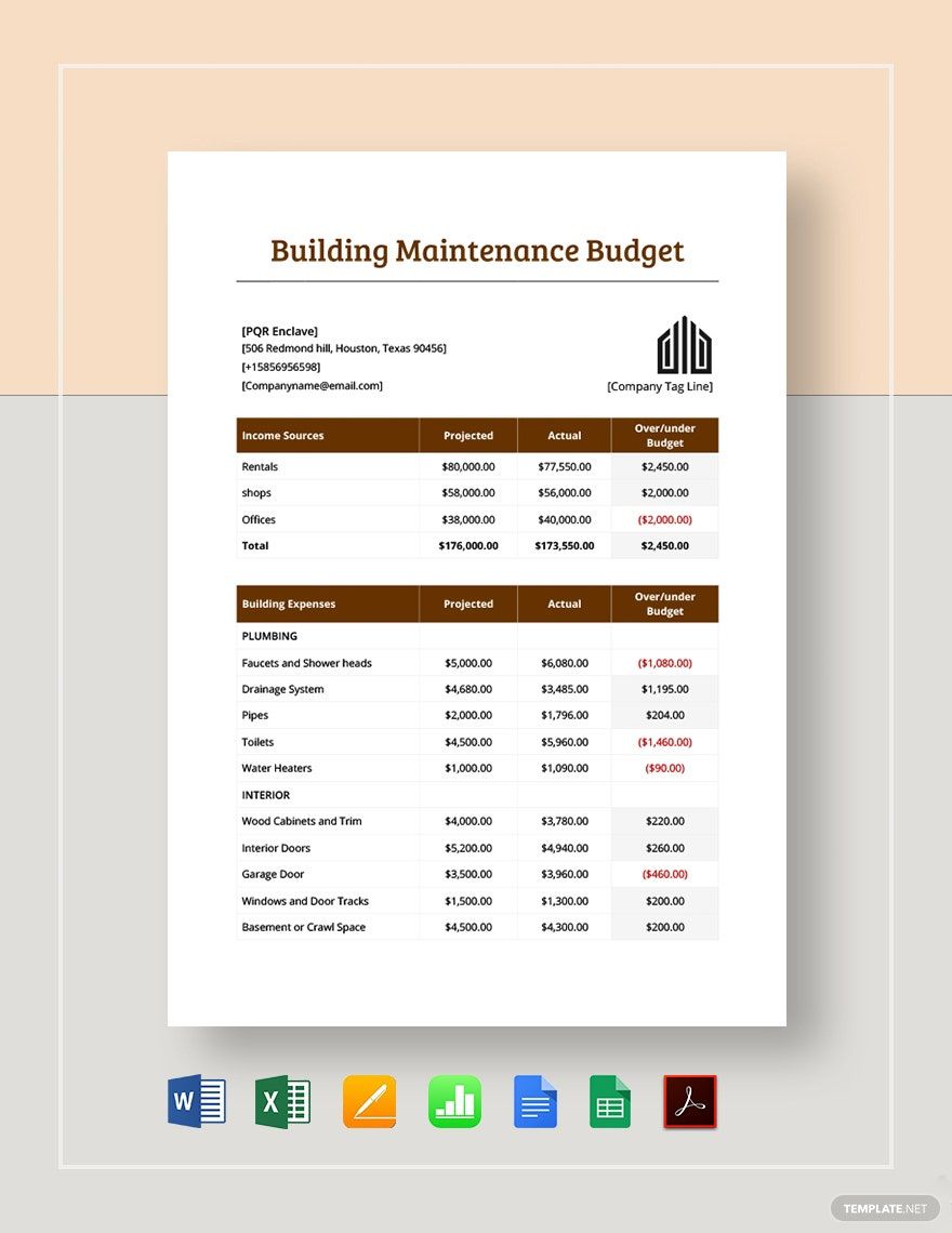 Building Maintenance Budget Template Google Docs Google Sheets