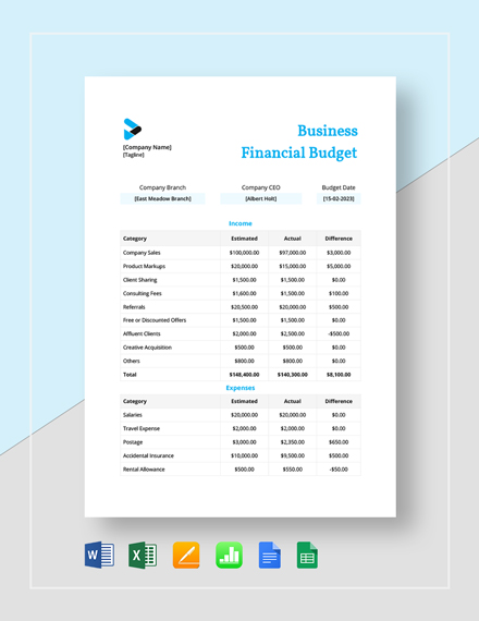  Download 36 25 Sample Budget Plan For Small Business Pictures PNG