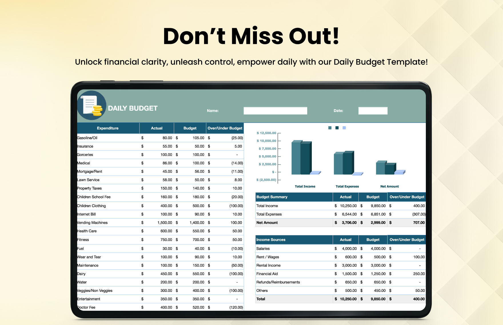 Daily Budget Template in GDocsLink, MS Word, Pages, Portable Documents ...