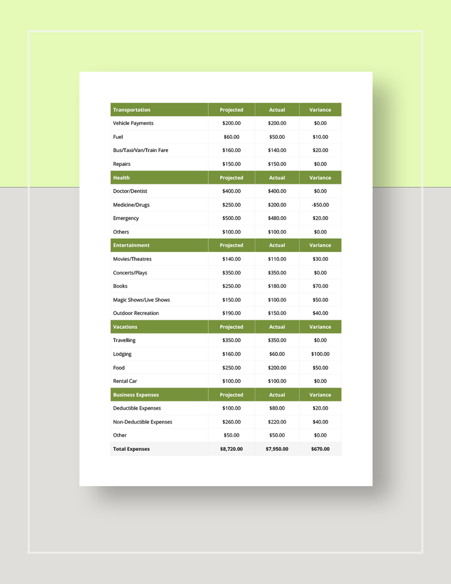 Free Free Monthly Cash Budget Template Google Docs Google Sheets 
