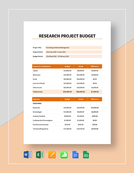 17+ Project Budget Templates - Docs, PDF, Excel