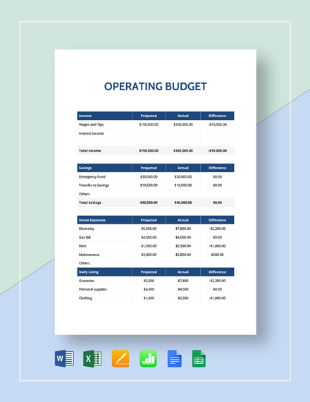 14+ Operating Budget Templates - Word, PDF, Excel