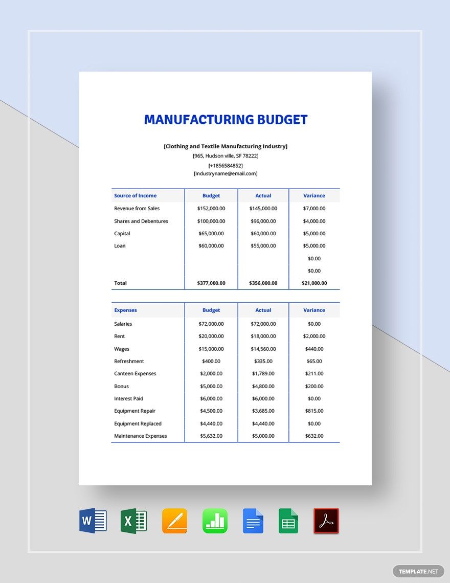 Manufacturing Company Budget Template Download In Word Google Docs 