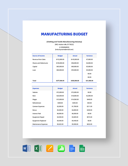 Manufacturing Budget Template 12 Word Excel PDF Documents Download