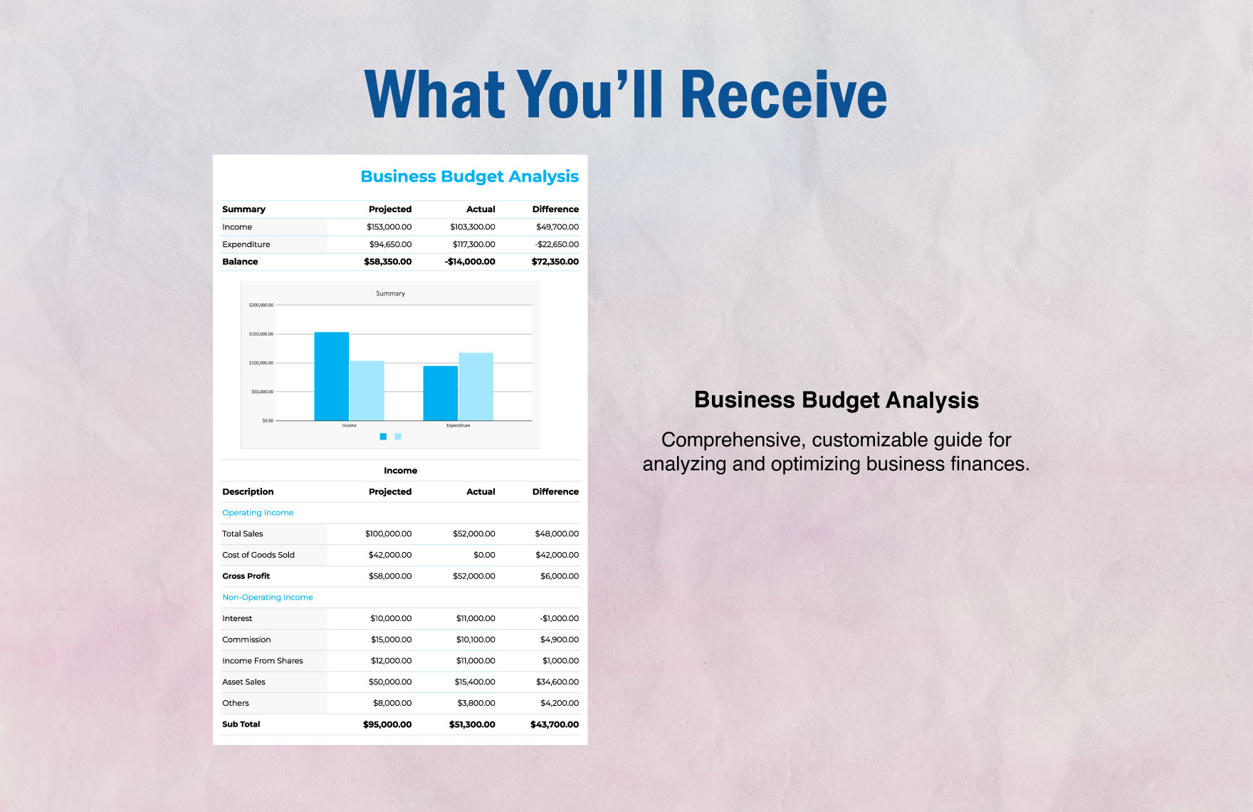 Business Budget Analysis Template in Apple Pages, Apple Numbers, PDF ...
