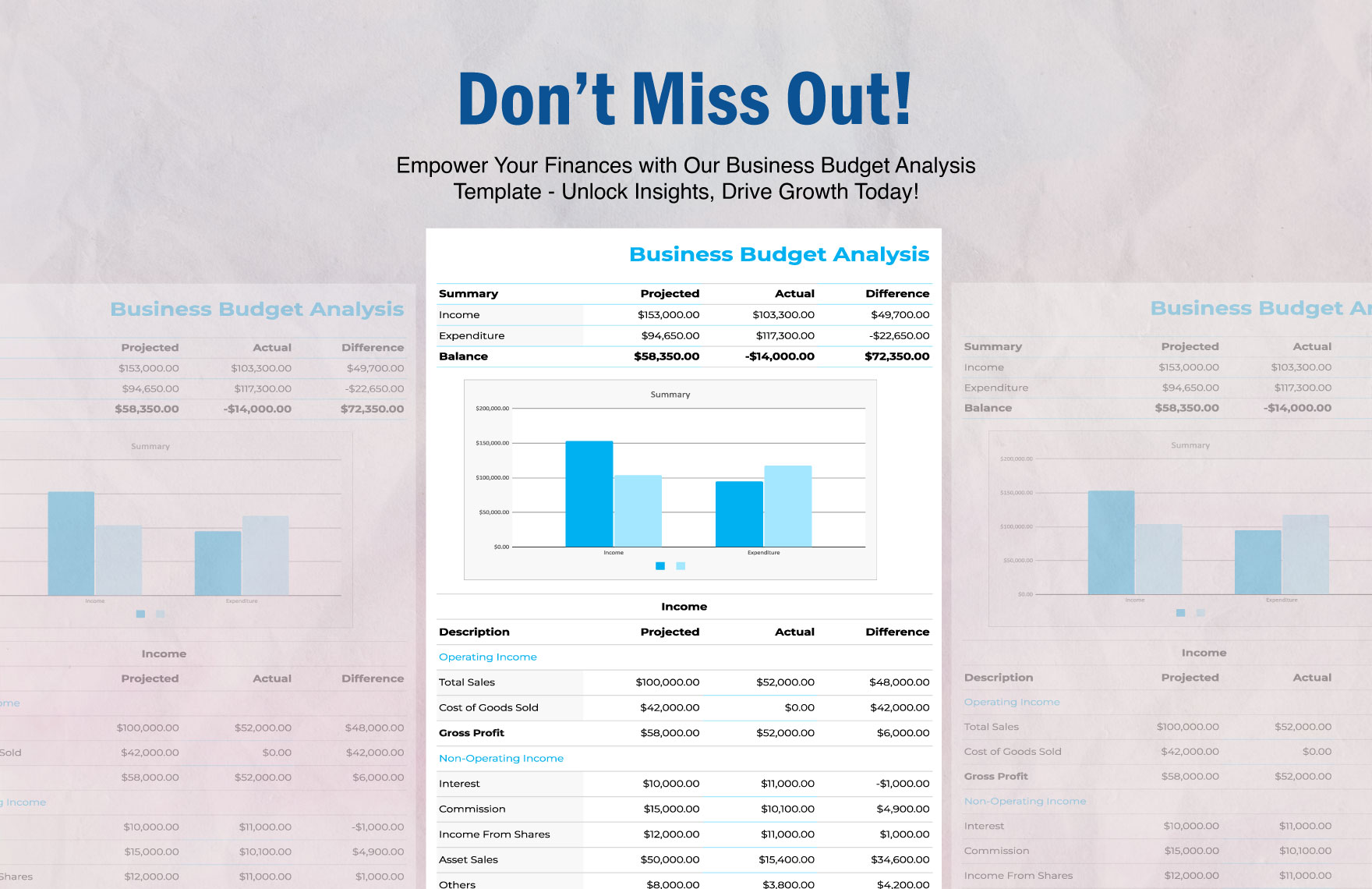 Business Budget Analysis Templates in Apple Pages, Apple Numbers, PDF ...