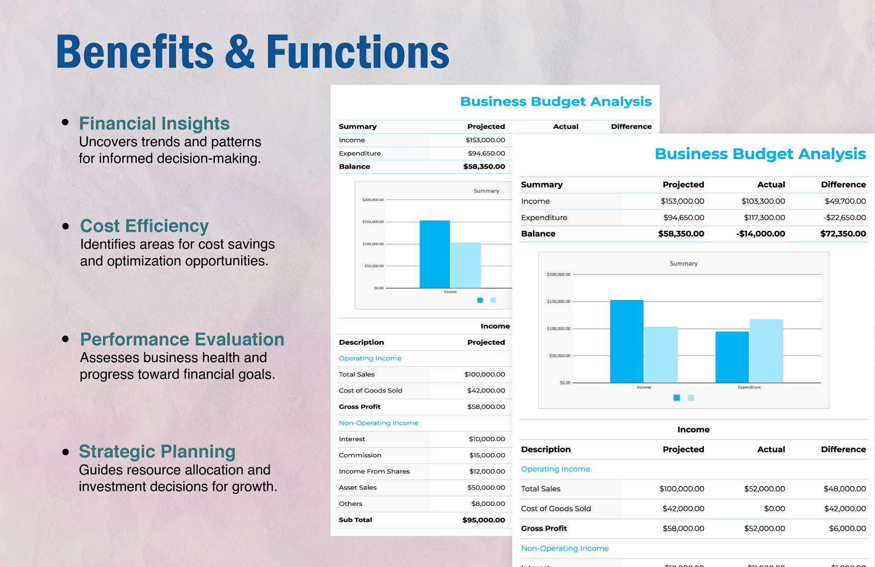 Business Budget Analysis Template in Apple Pages, Apple Numbers, PDF ...