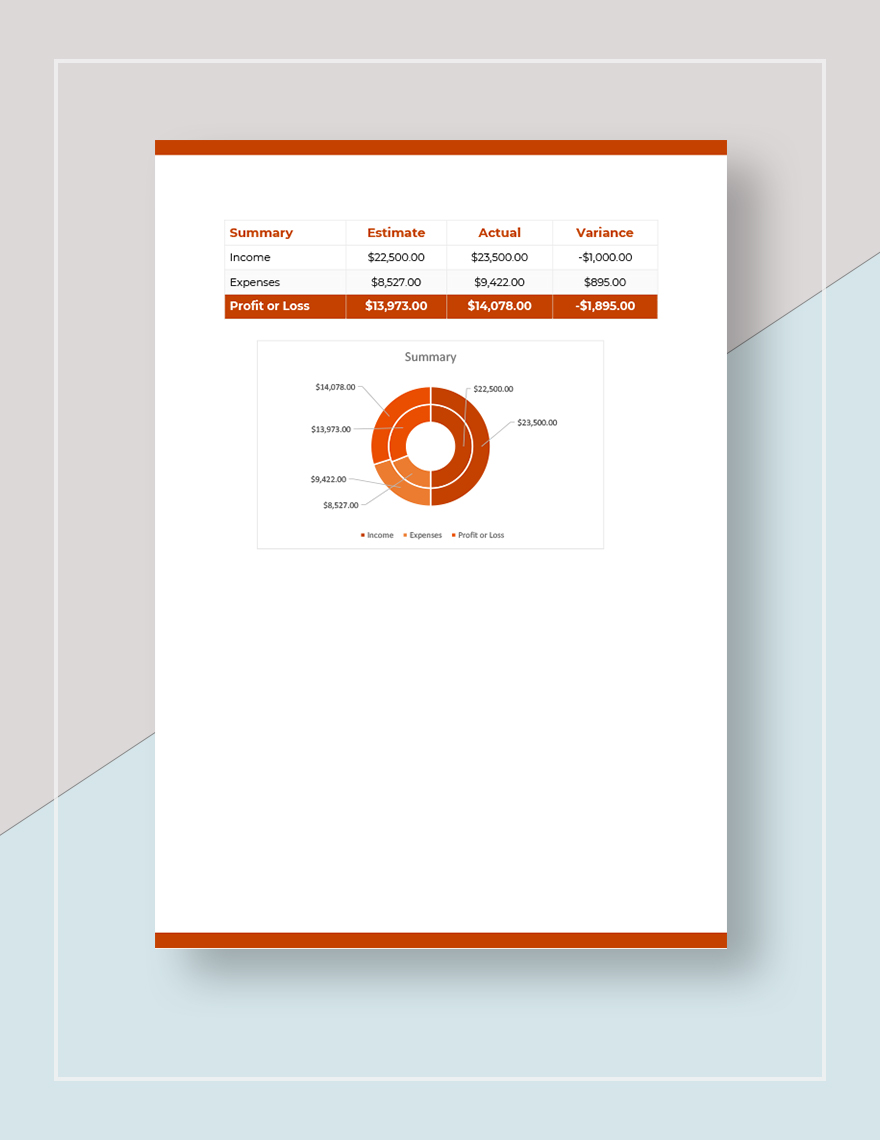 Cafe Budget Template - Download in Word, Google Docs, Excel, PDF ...
