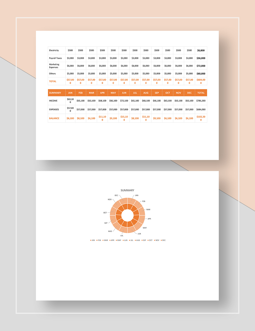 Company Annual Budget Template Google Docs Google Sheets Excel 