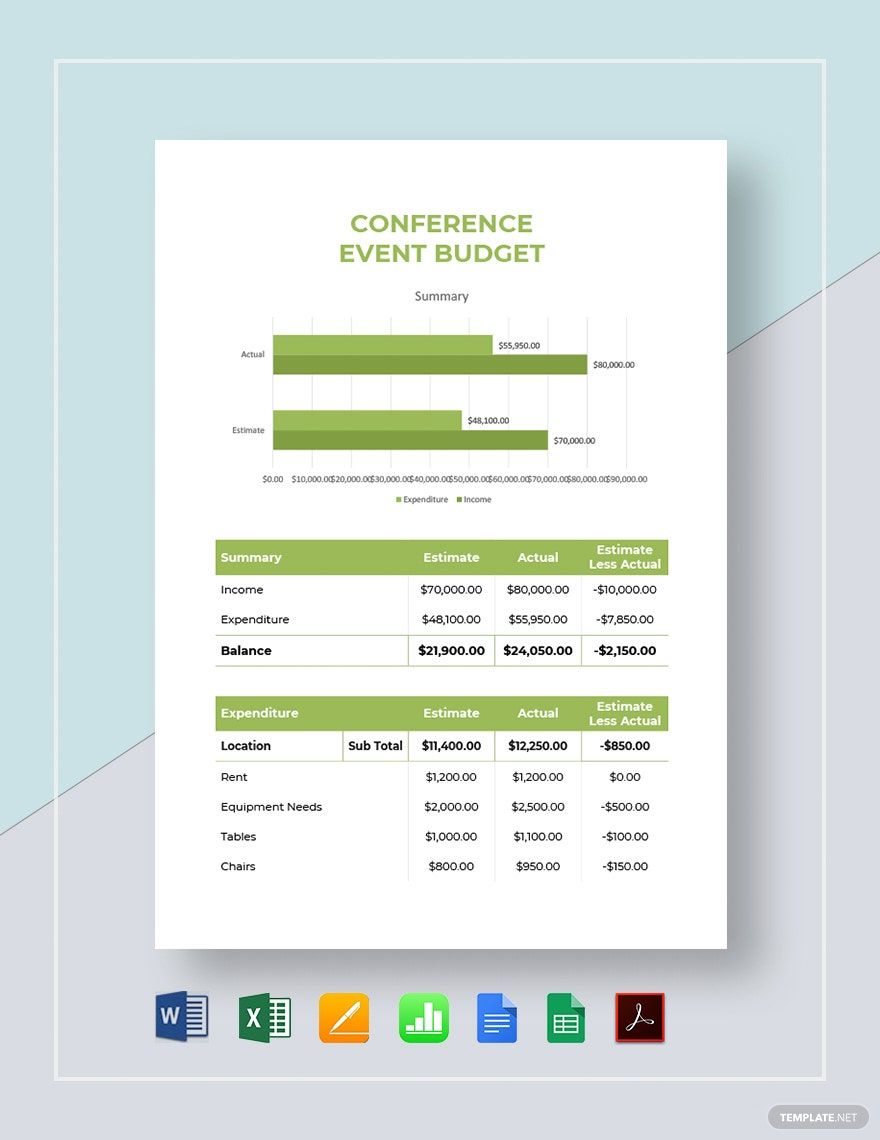 Event Budget Google Sheet Templates Free Download Template