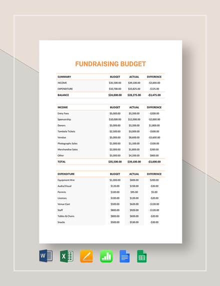 12+ Fundraising Budget Templates - Free Sample, Example Format Download