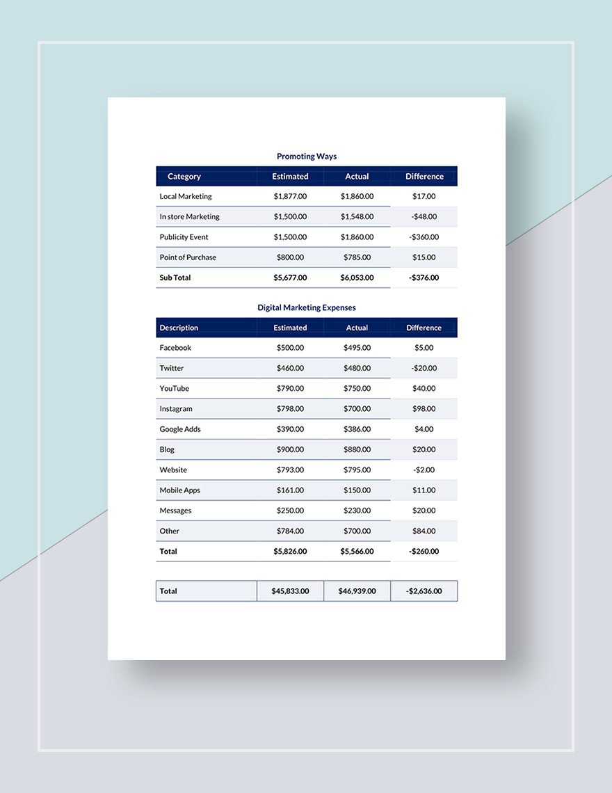 Marketing Budget Template - Google Docs, Google Sheets, Excel, Word ...