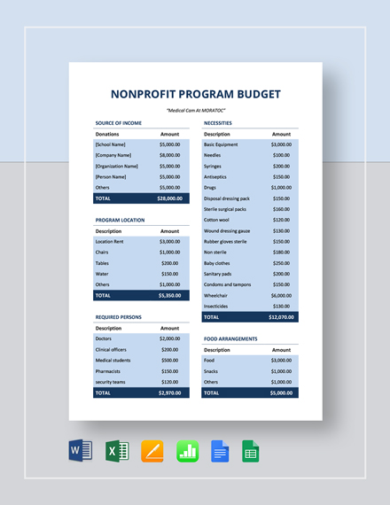 12+ Program Budget Templates - Word, PDF, Pages