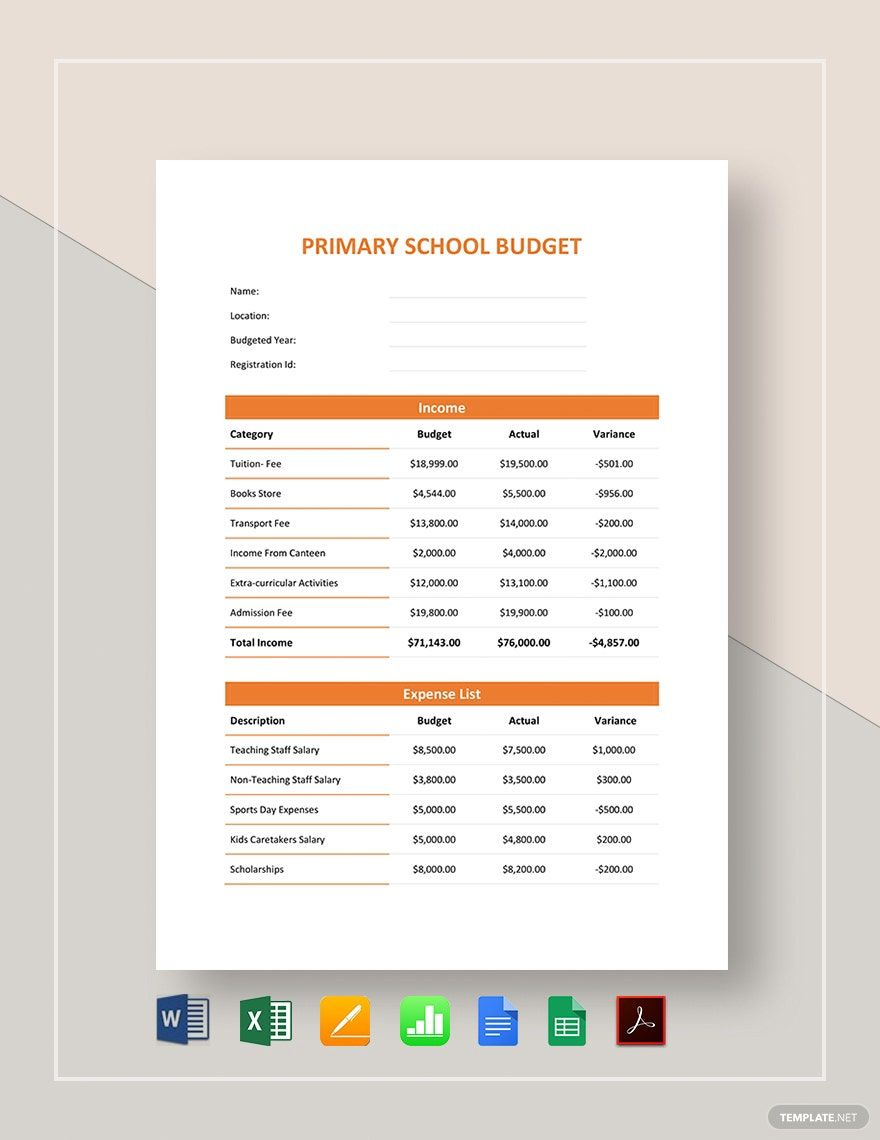 Primary School Budget Template Download In Word Google Docs Excel 
