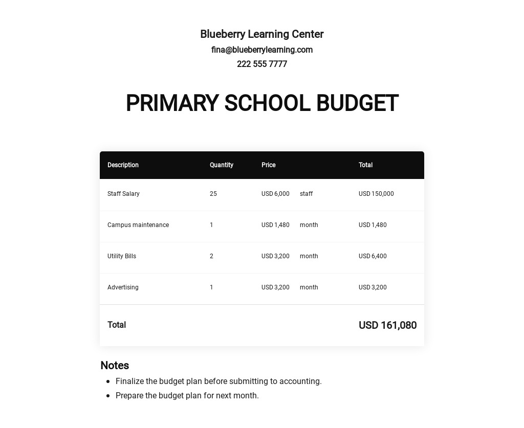 Primary School Budget Template PDF Word DOC Excel Apple MAC Primary School Budget Template PDF Word DOC Excel Apple MAC