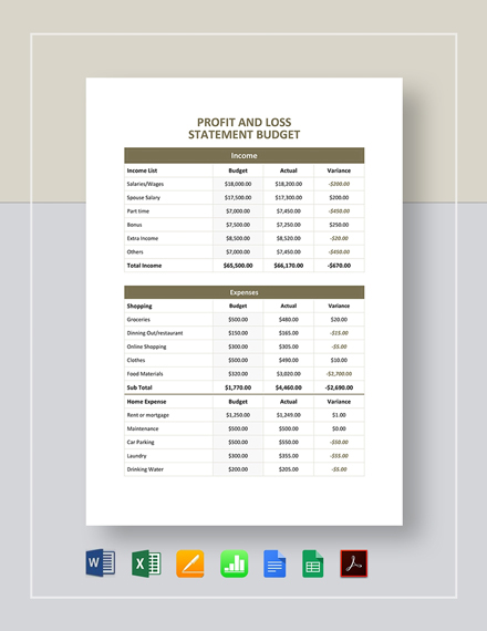 Profit and Loss Statement For Small Business Template - Google Docs, Google Sheets, Excel, Word ...