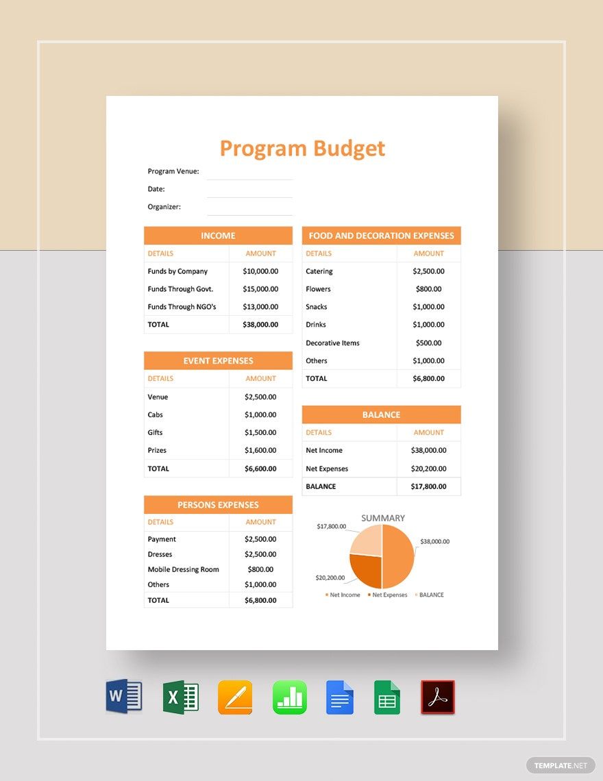 Program Budget Template Google Docs Google Sheets Excel Word 