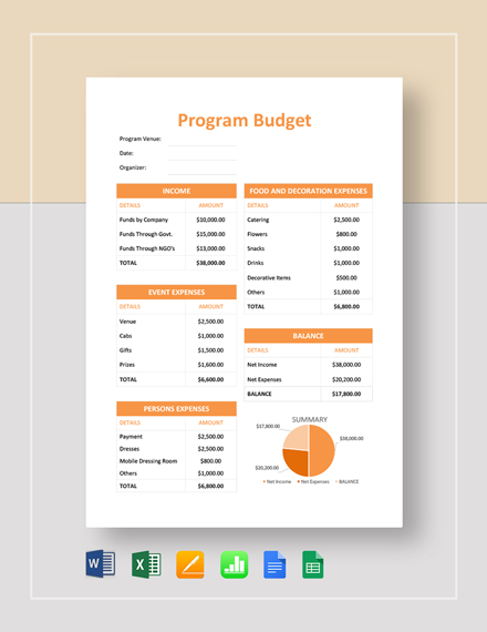 12+ Program Budget Templates - Word, PDF, Pages