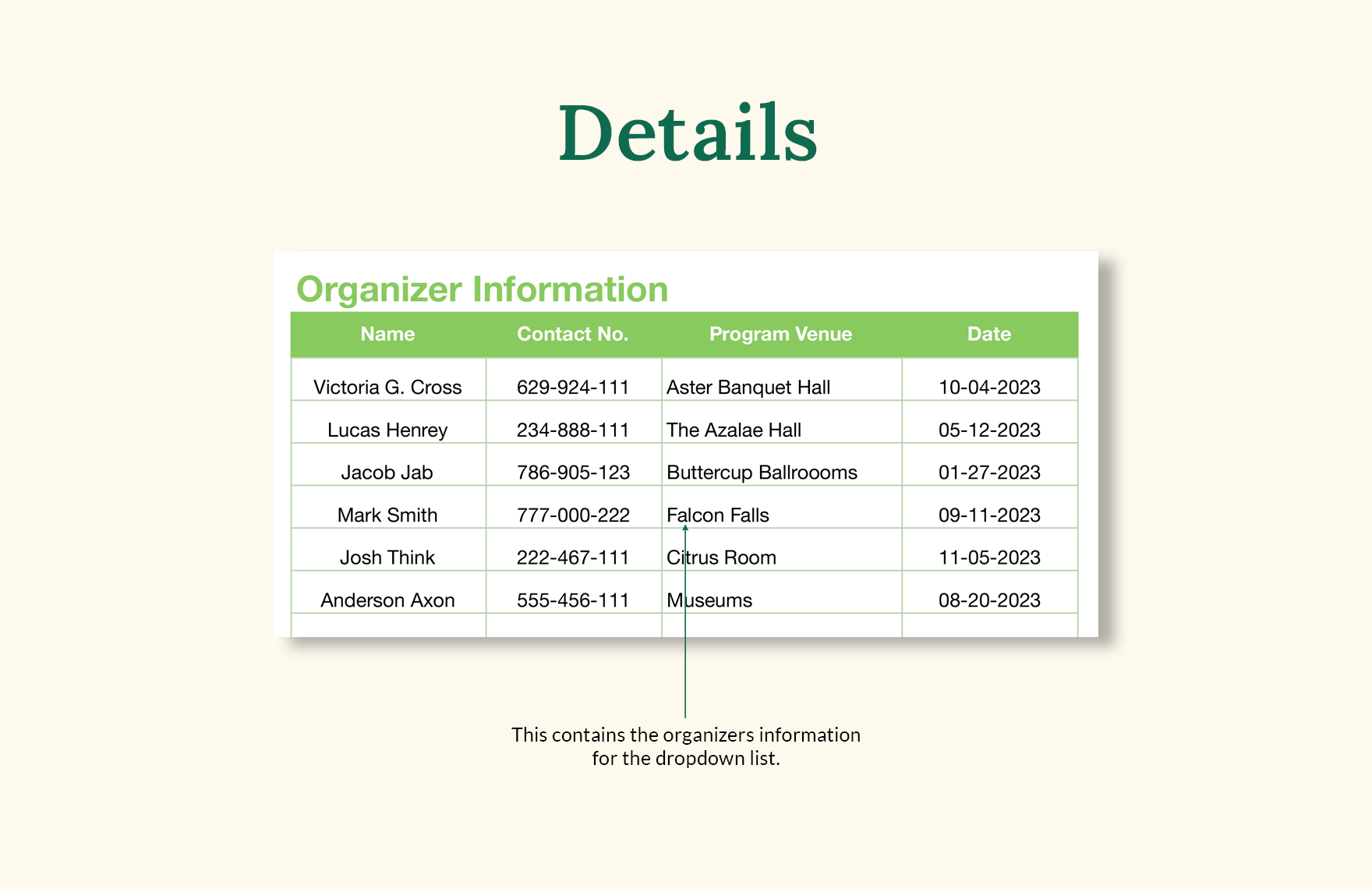 Program Budget Template - Download in Word, Google Docs, Excel, PDF ...