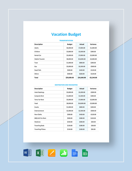 10+ Vacation Budget Template - Free Sample, Example, Format Download!