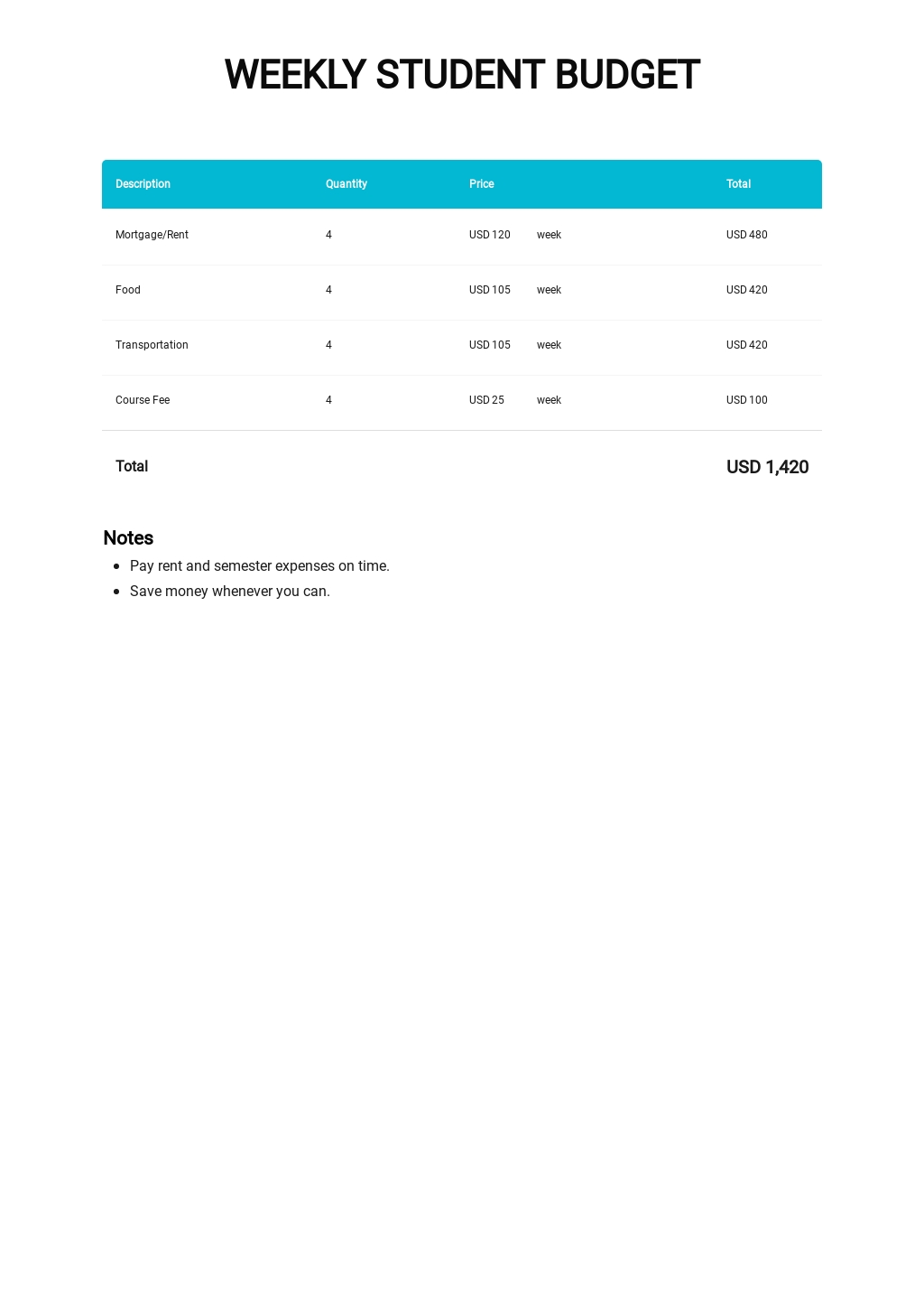 Free Weekly Budget Excel Templates 8 Download Template Free Weekly Budget Excel Templates 8 Download Template