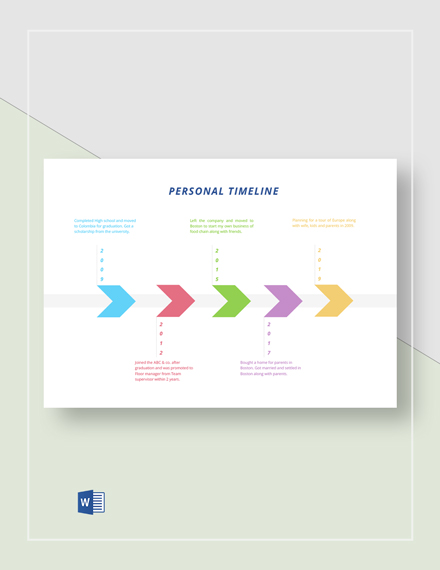 27+ Personal Timeline Templates - PDF