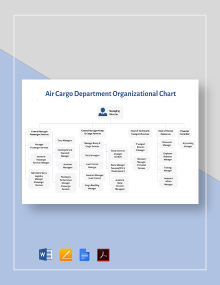 Small Fire Department Organizational Chart Template - PDF | Word ...