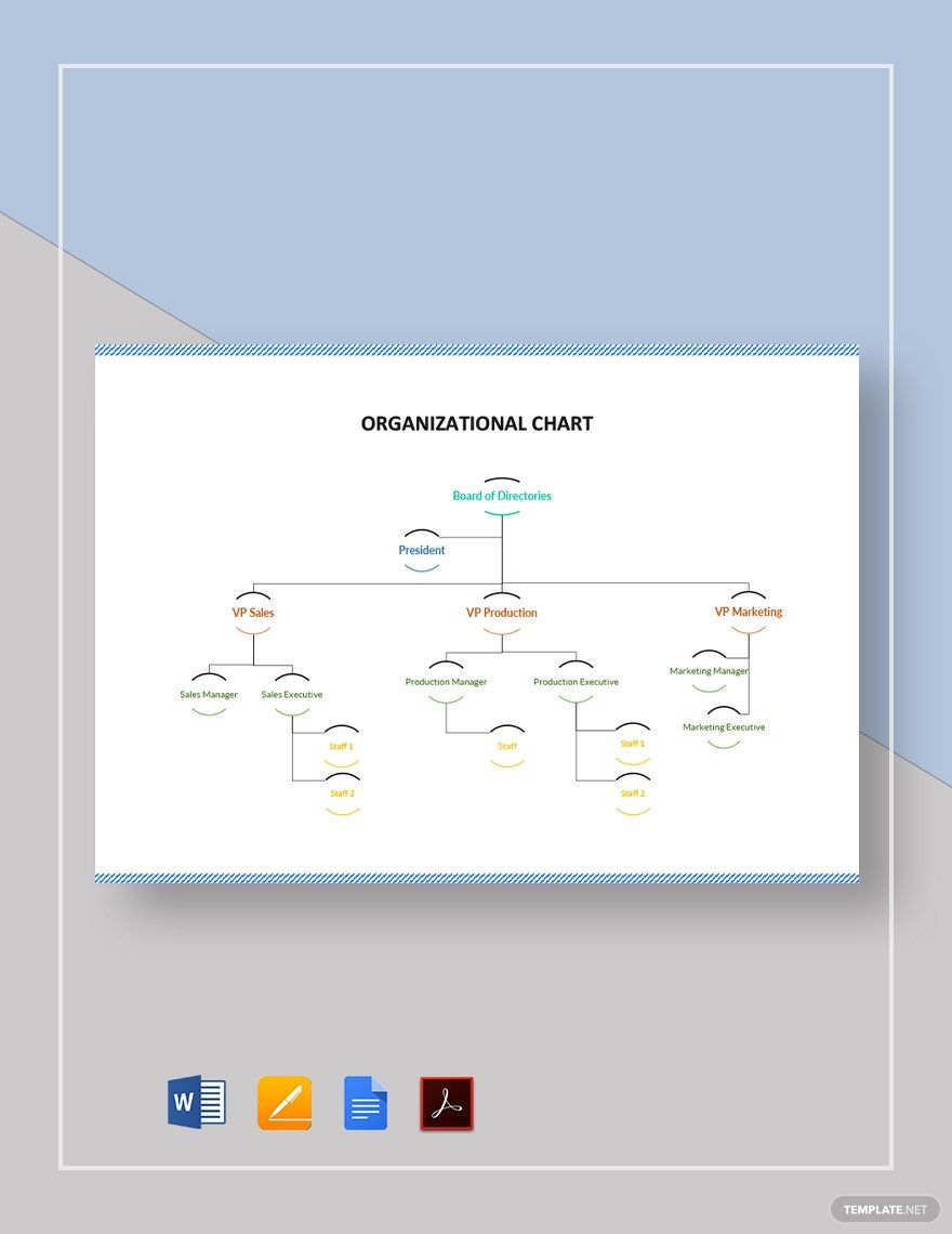 Cleaning Services Organizational Chart Template - Google Docs, Word ...