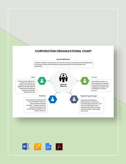Content/Editorial Newspaper Organizational Chart Template - PDF | Word ...
