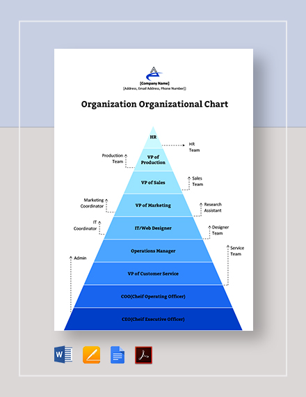 Home Health Agency Organization Chart template - PDF | Word | Apple ...