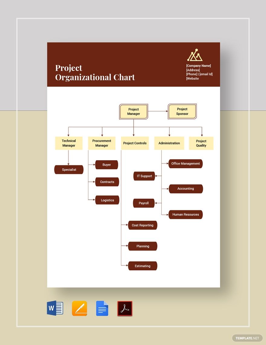 Project Organizational Chart Template Download In Word Google Docs 
