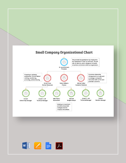 Content/Editorial Publishing Company Organizational Chart Template ...
