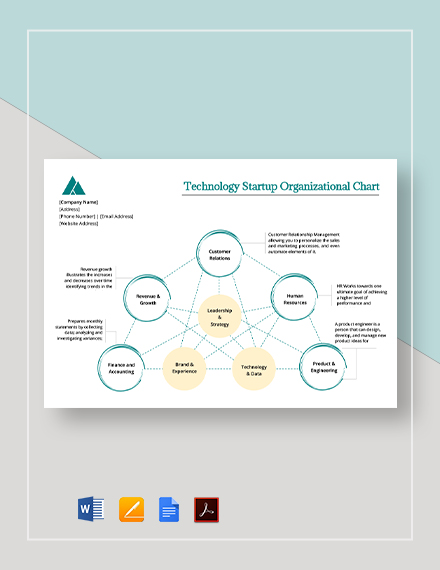 Product Startup Organizational Chart Template - PDF | Word | Apple ...