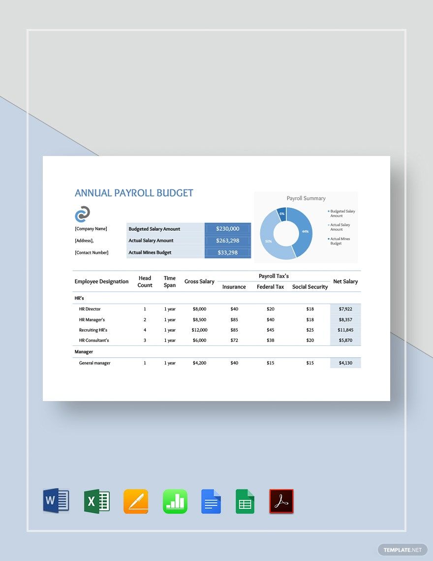 Annual Payroll Budget Template Download In Word Google Docs Excel Annual Payroll Budget Template Download In Word Google Docs Excel