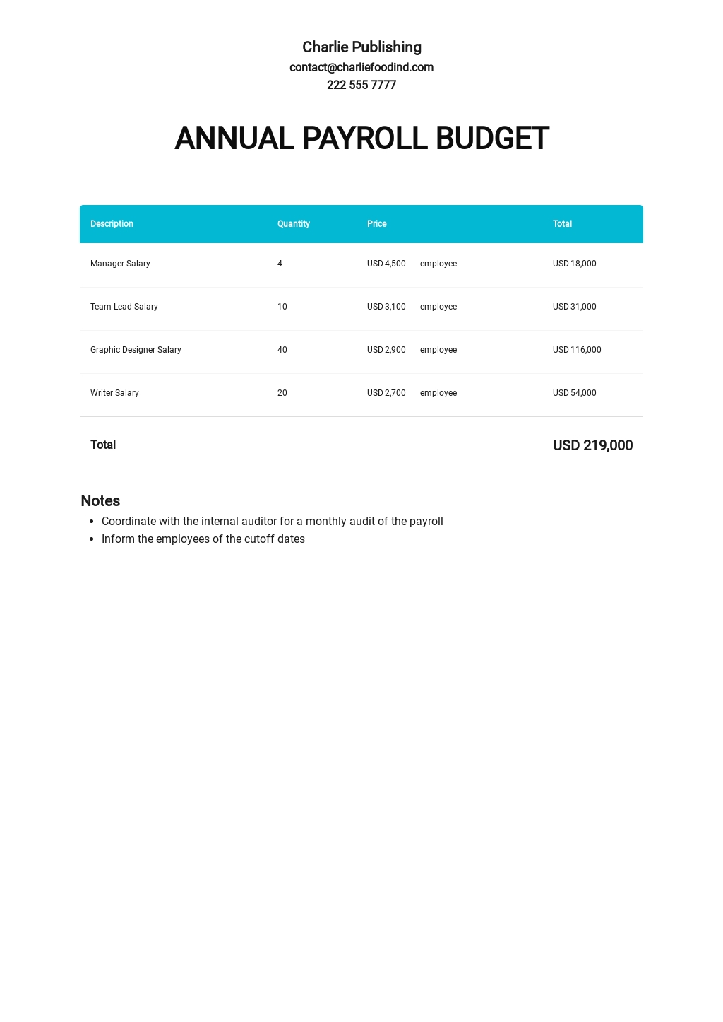 Payroll Budget Template Payroll Budget Template