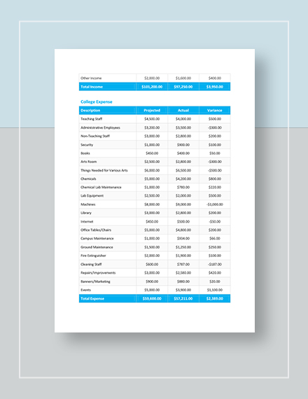 College Expense Budget Template Google Docs Google Sheets Excel College Expense Budget Template Google Docs Google Sheets Excel