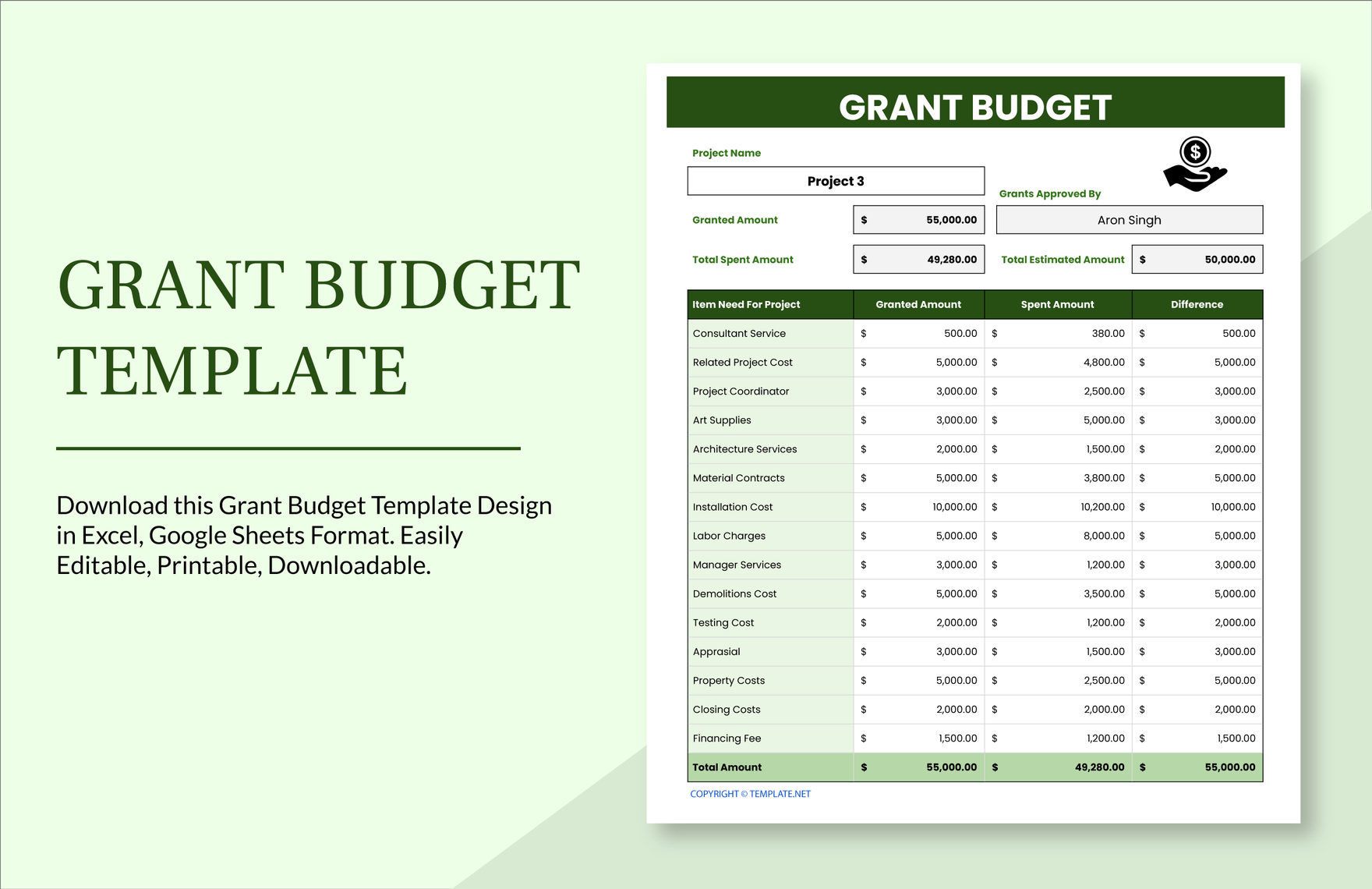 Grant Budget Template Download In Word Google Docs Excel PDF 