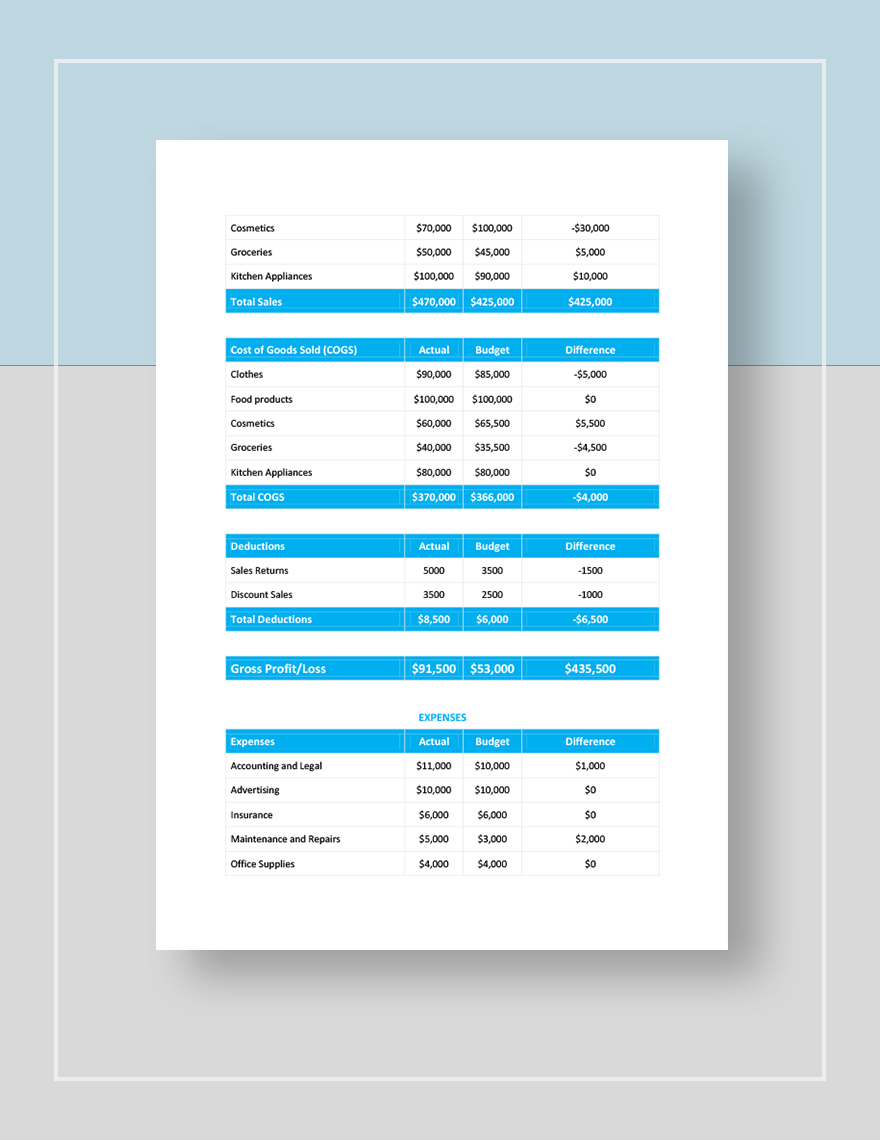 Sales Budget Template - Google Docs, Google Sheets, Excel, Word, Apple ...