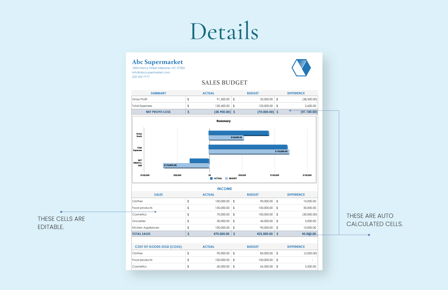 Sales Budget Template - Download in Word, Google Docs, Excel, Google ...